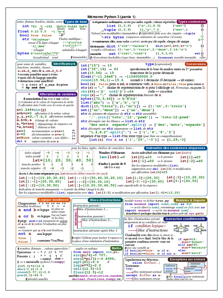 Memento Python Pdf Structure De Contrôle Booléen 