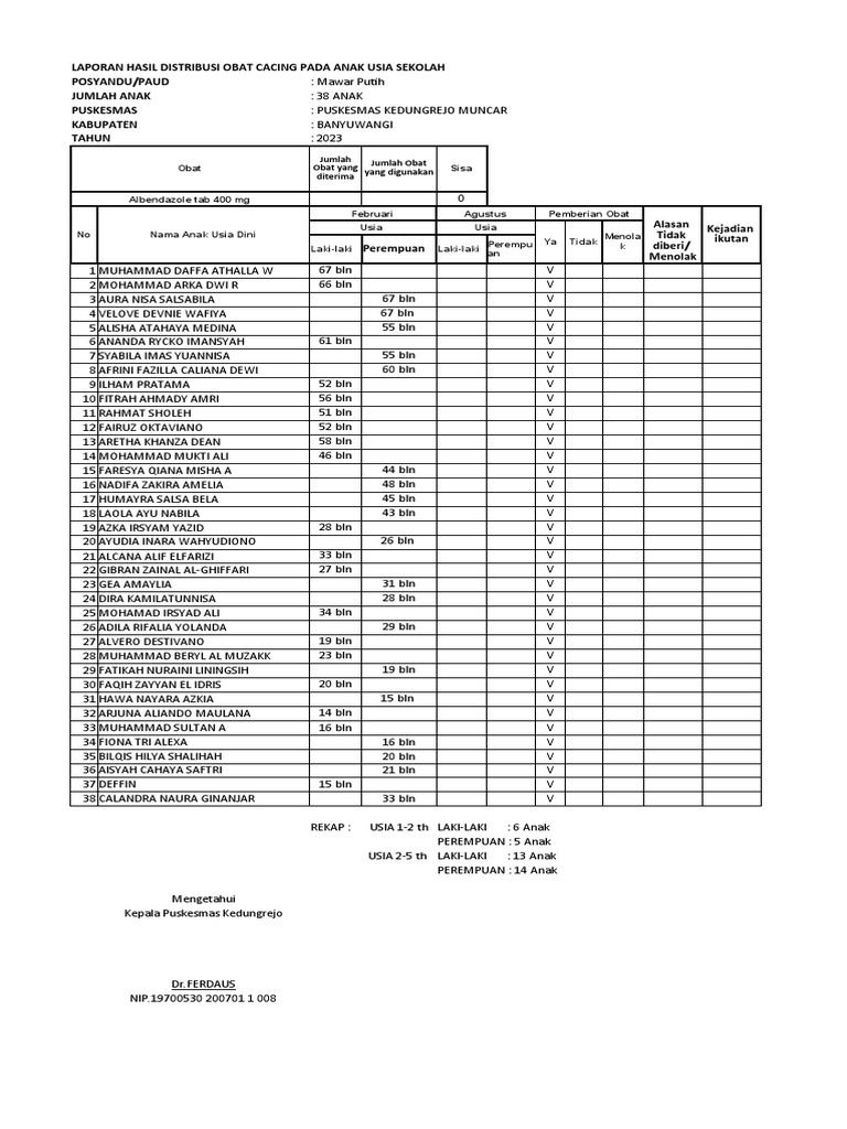 Form Kecacingan D Posyandu | PDF