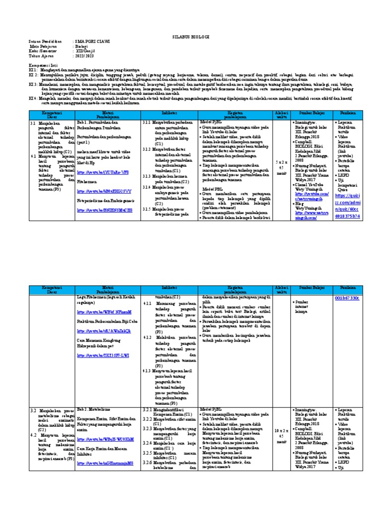 Silabus Luring 12 Bio 22 - Ganjil | PDF