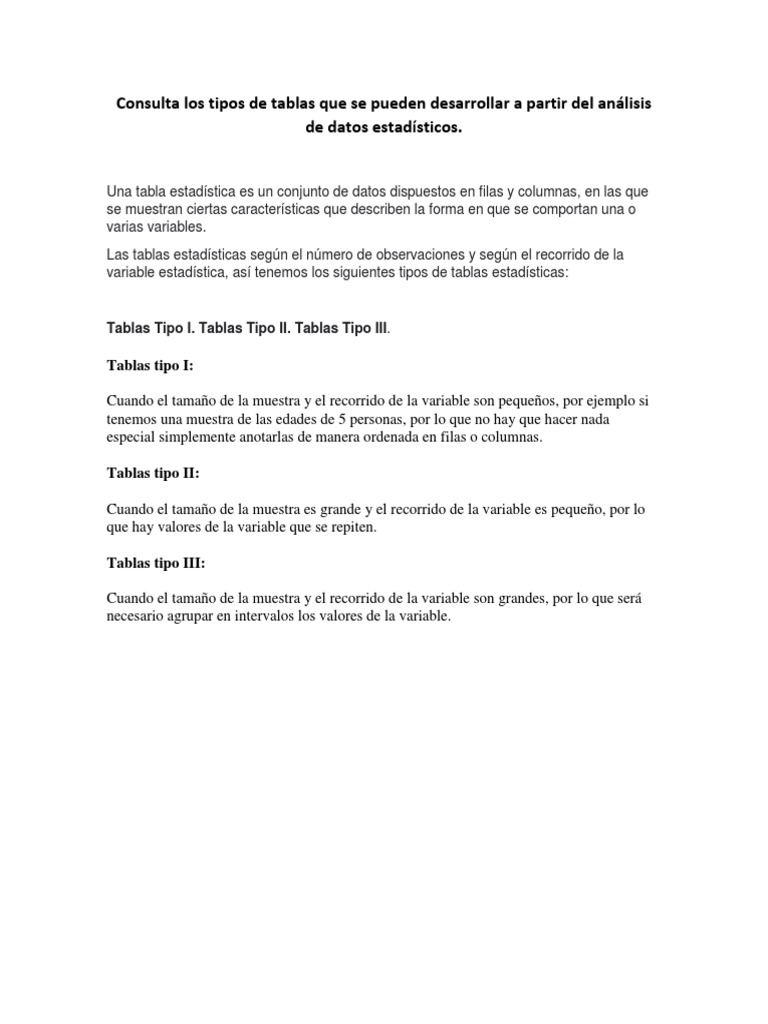 Tipos De Tablas Pdf 4081