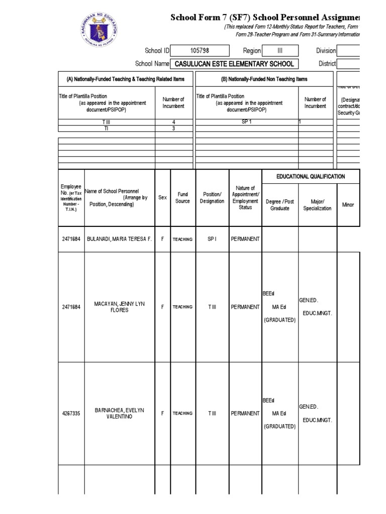 Updated SF 7 Sy 2021 2022 - Casulucan Este Es | PDF