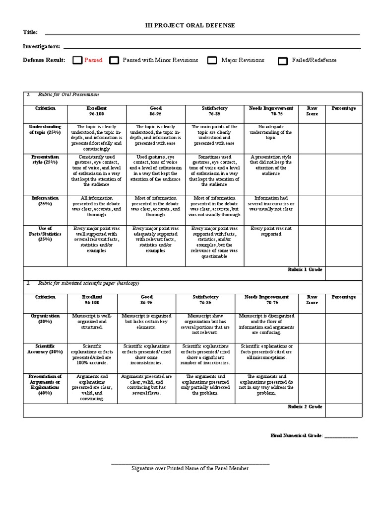 Rubric For Proposal Oral Defense | PDF | Science