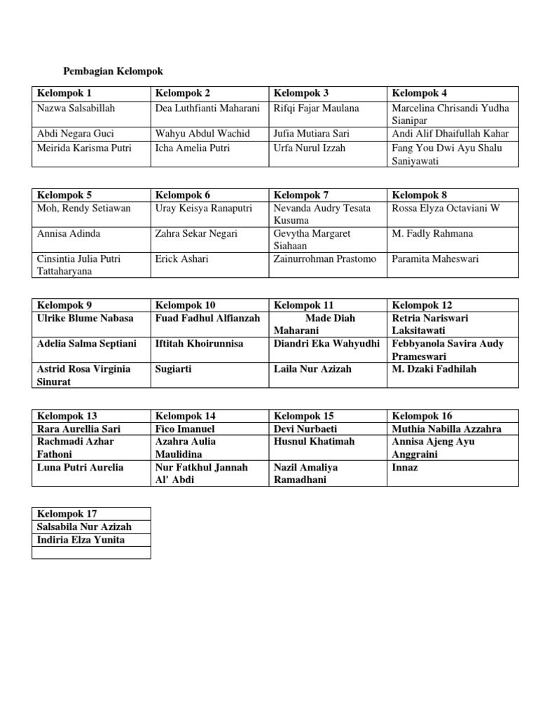 Pembagian Kelompok | PDF