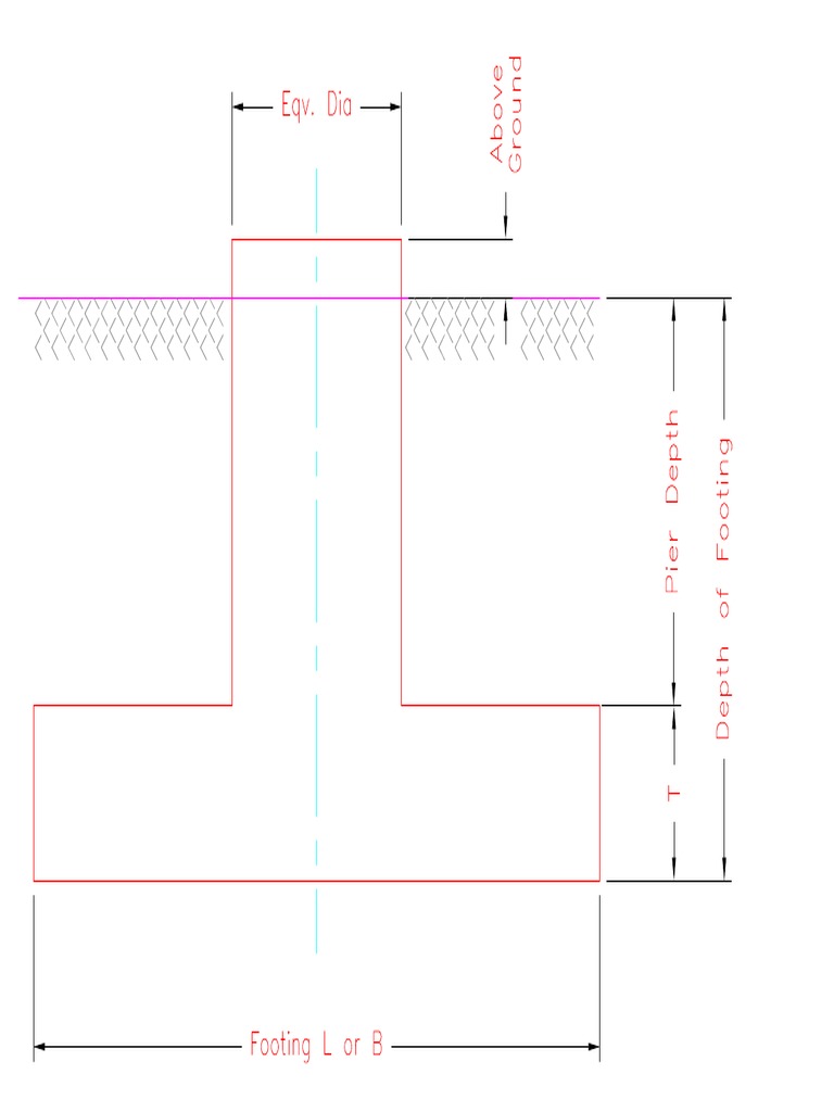 Tower Footing Model | PDF