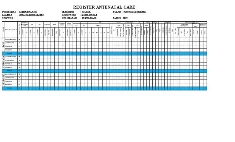 Register ANC BARU | PDF