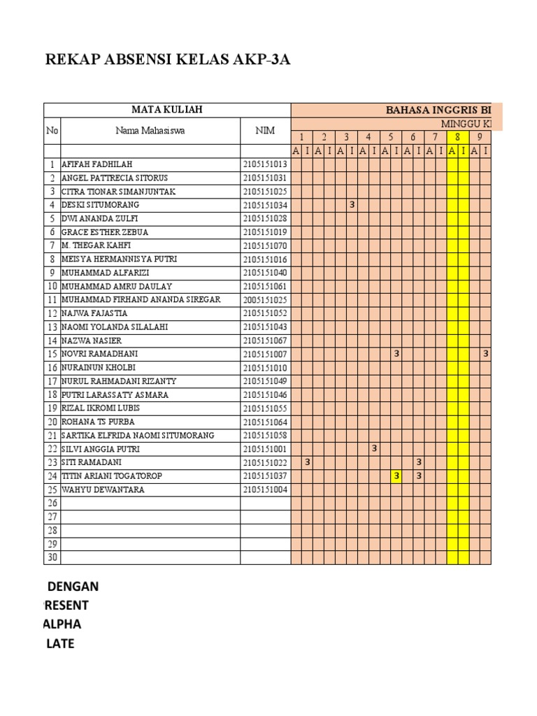 REKAP ABSEN SEM 3 22-23. Share Mahasiswa | PDF