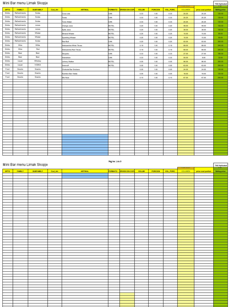 Minibar Menu Limak | PDF | Drink | Soft Drink
