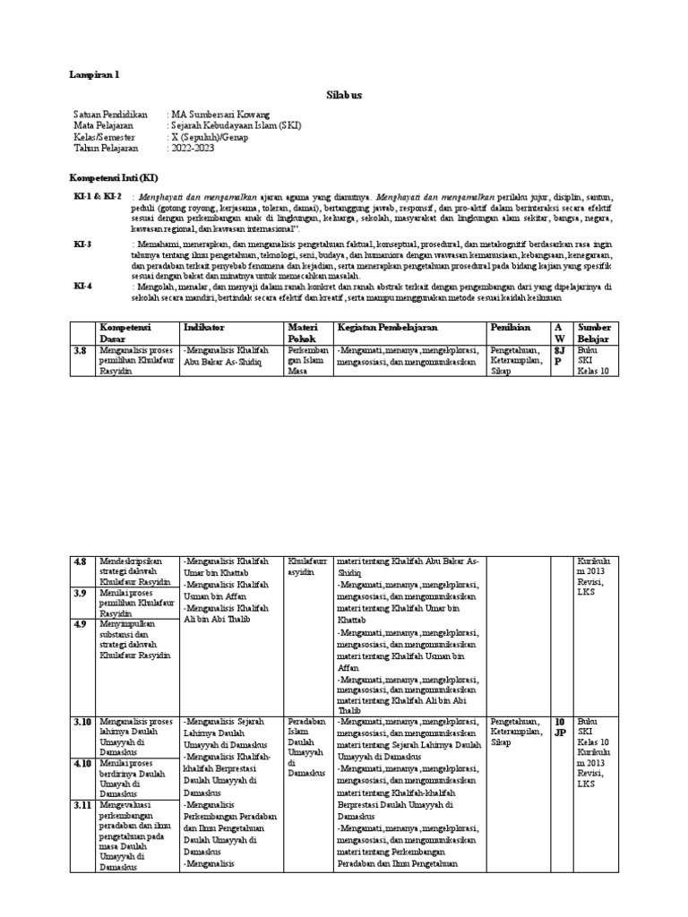 Lampiran Dhita | PDF