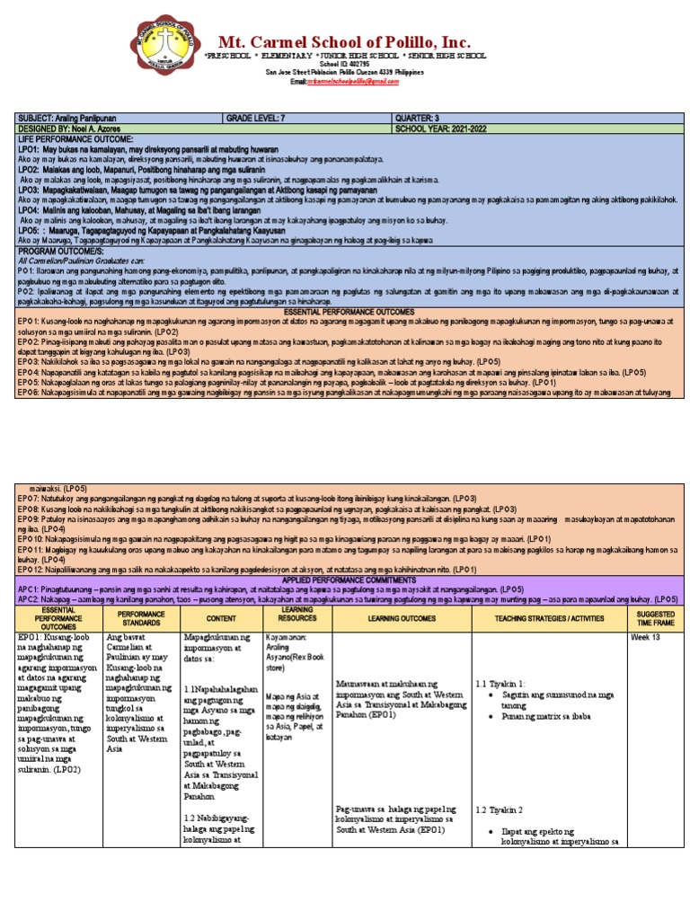 Curriculum Map IN AP 7 Quarter 3 | PDF