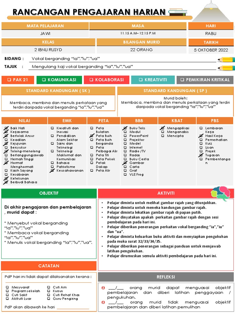 RPH JAWI Pencerapan Kali Ke 2 | PDF | Seni