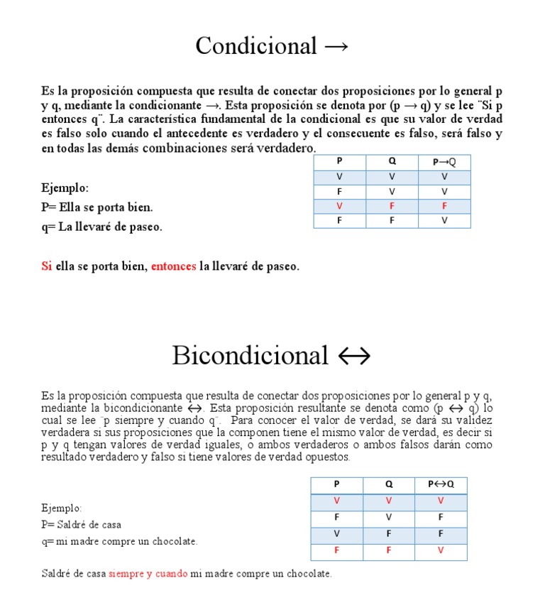 Condicional Ex | PDF
