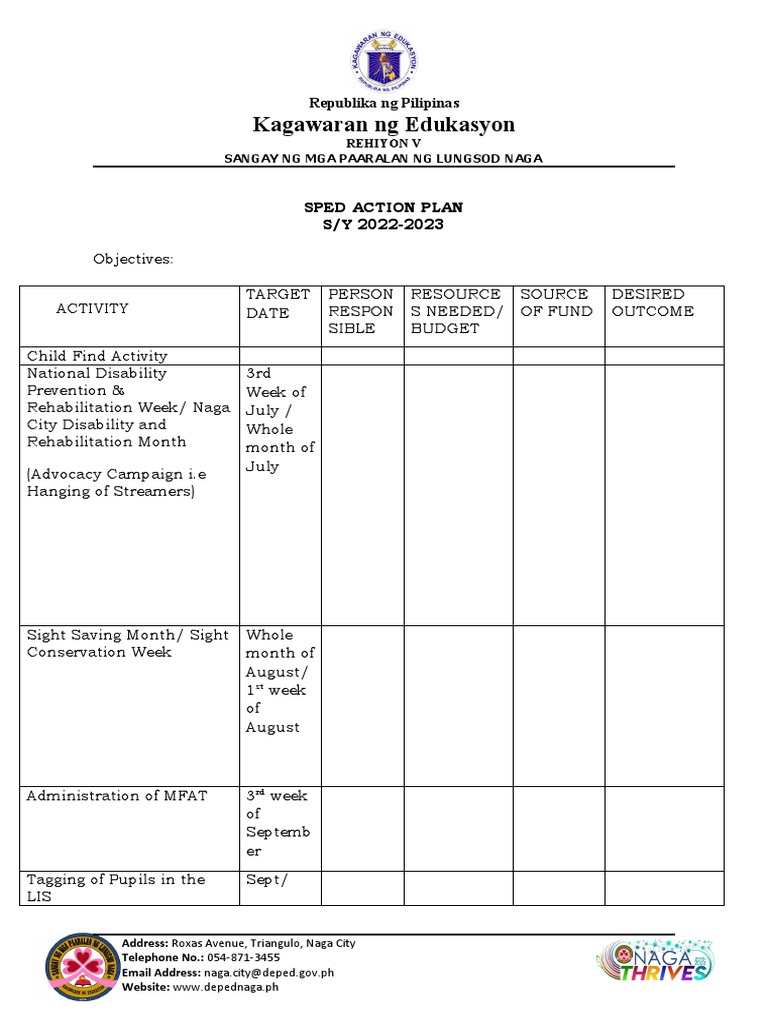 Naga City SPED Action Plan 2022-2023 | PDF | Behavioural Sciences ...