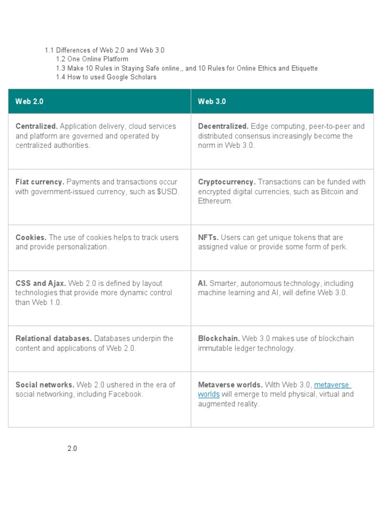 Lite | PDF | World Wide Web | Internet & Web