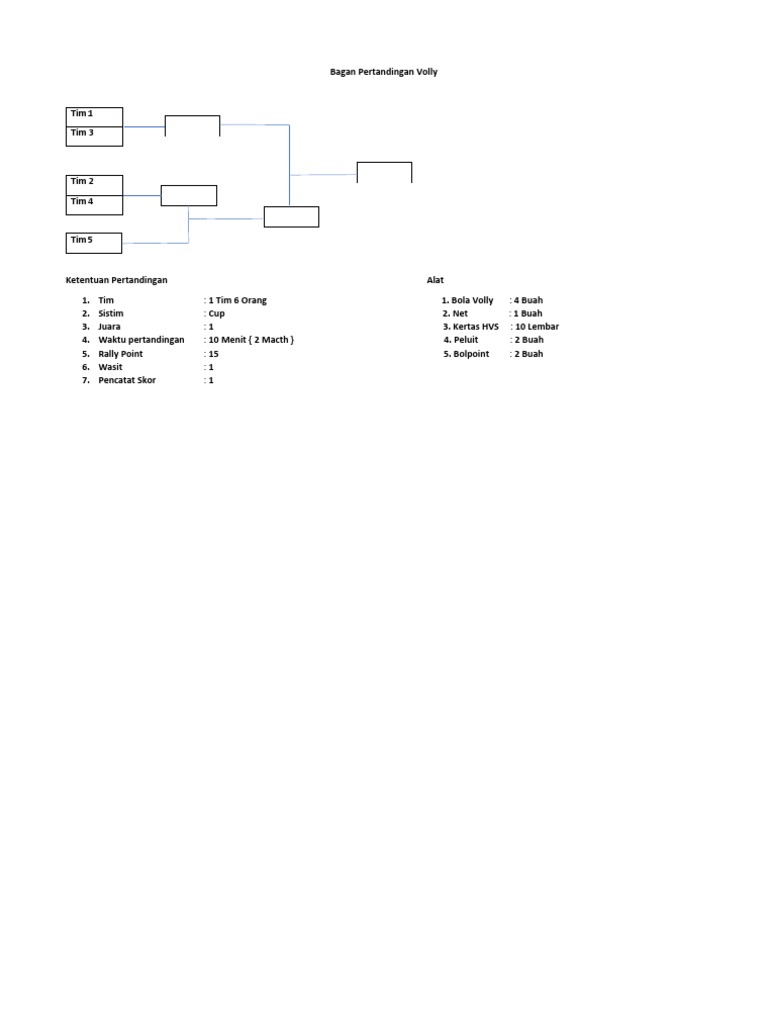 Bagan Pertandingan Volly | PDF