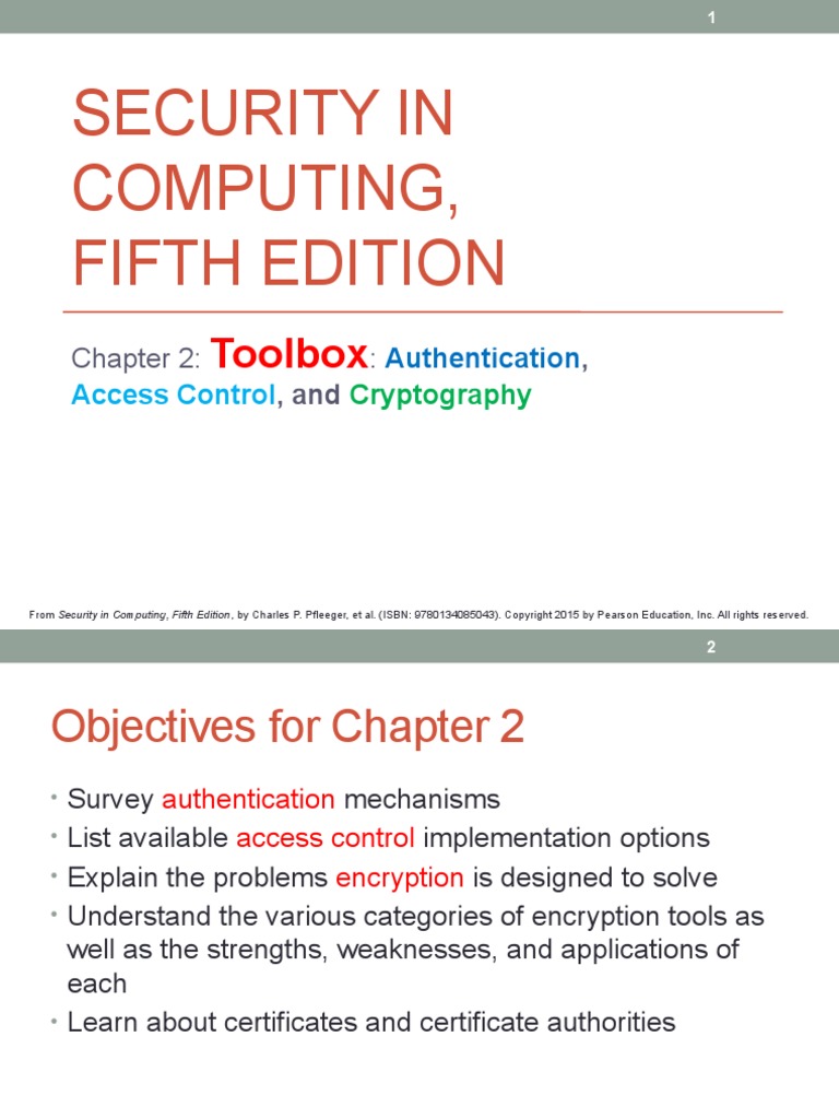 Pfleeger 9780134093093 Ch02-1 | PDF | Password | Security