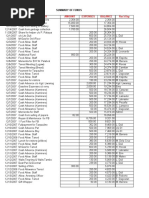 Barangay Resolution Adopting City Ordinance 2017 | PDF | Government ...