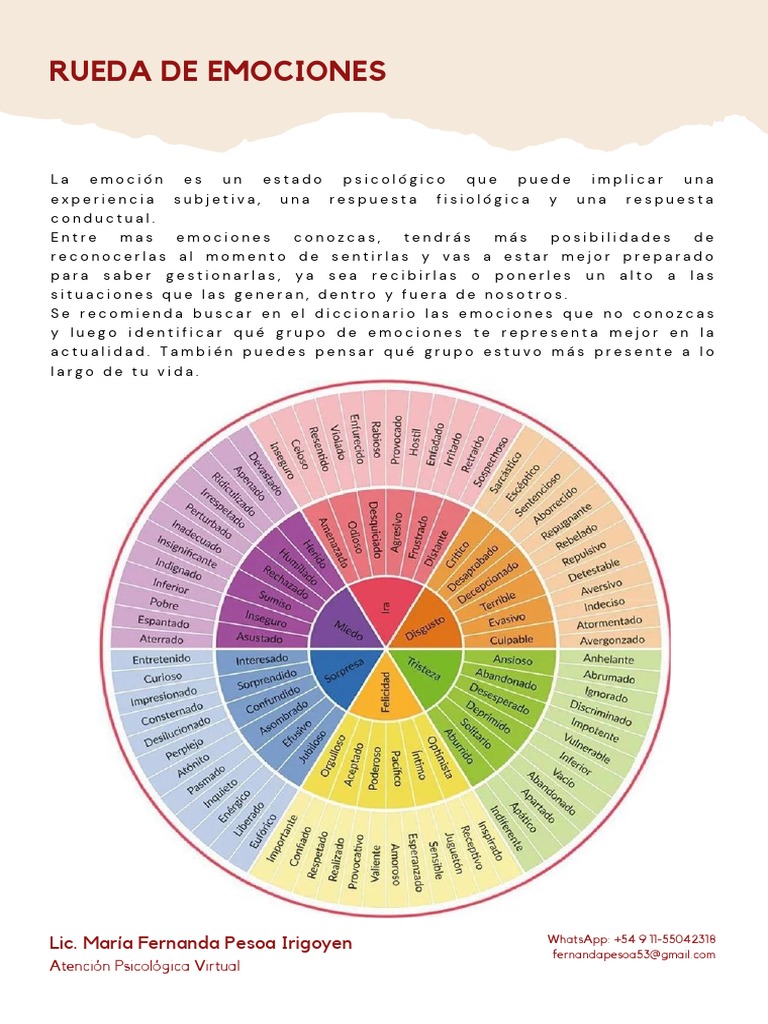 Rueda de Emociones y Registro de Pensamientos, Emociones y Conductas ...