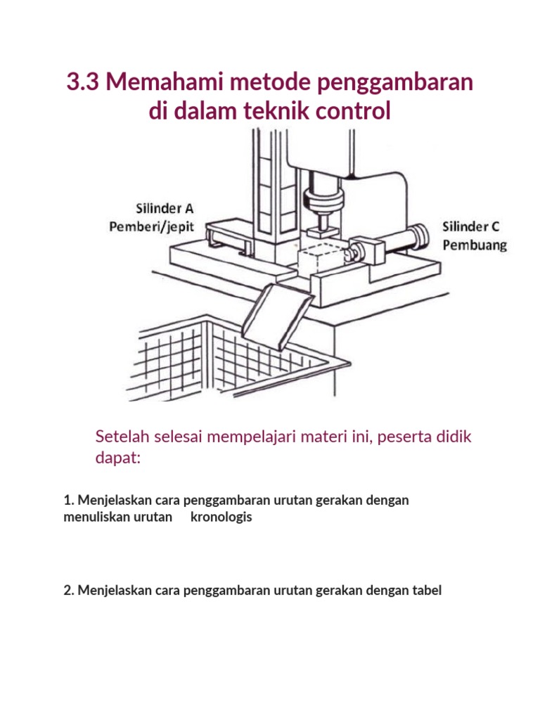Teknik Penggambaran Gerakan | PDF | Metode & Bahan Ajar | Komputer