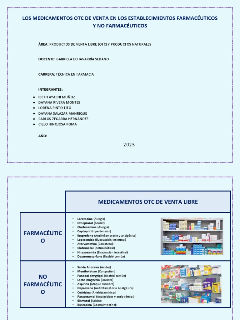 Medicamentos Otc Venta Libre | PDF
