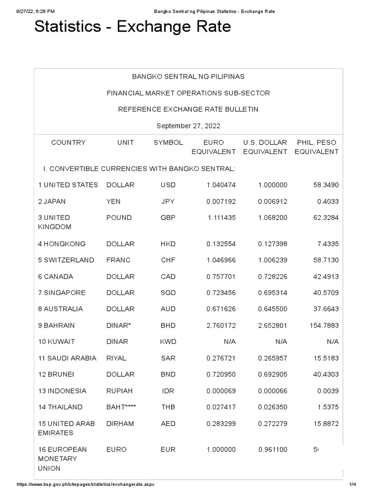 BSP Exchange Rate Bulletin - Sept 2022 | PDF | Exchange Rate | United ...