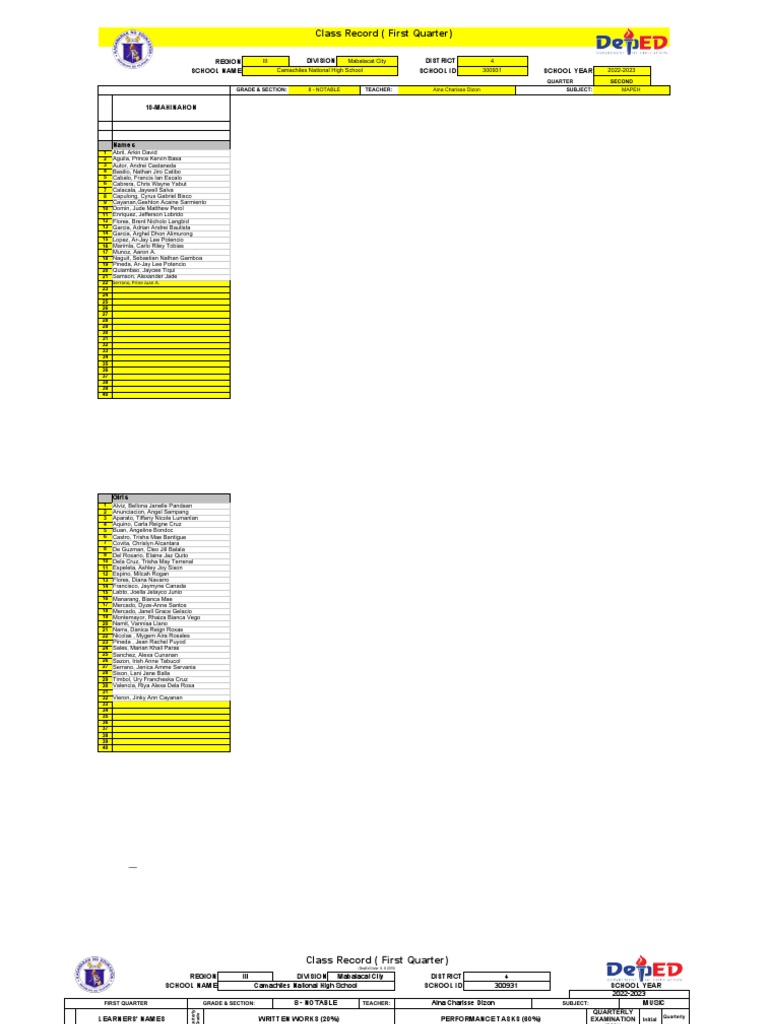Grade 8 Class Record: MAPEH & Arts | PDF