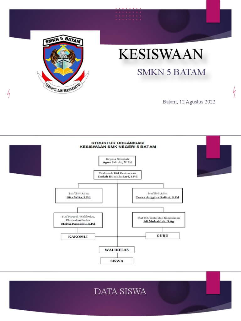 KESISWAAAN PPT Studi Banding | PDF