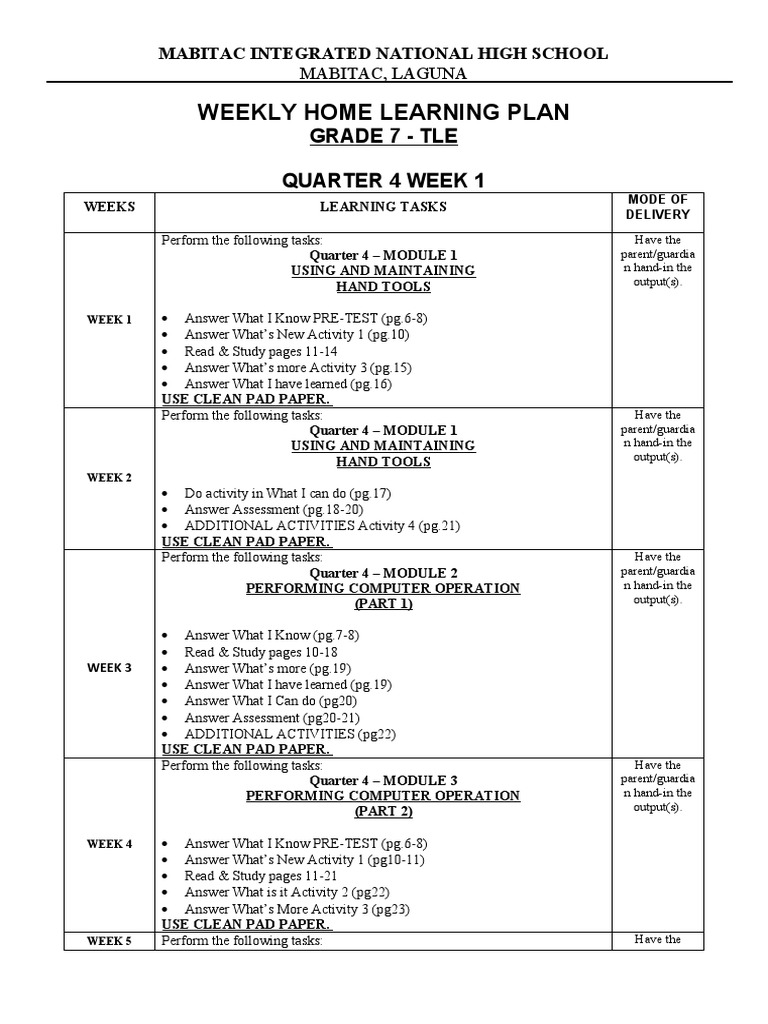Mabitac Integrated National High School Grade 7 TLE Weekly Home Learning Plan for Quarter 4 ...
