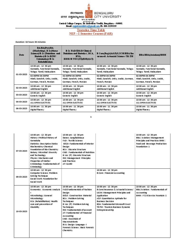 Tentative Time Table | Download Free PDF | Science
