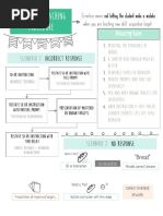 Carr Et Al. (2013) Performance Diagnostic Checklist (PDC-HS) | PDF ...