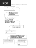 Flowchart Penerimaan Barang Kel 1 | PDF