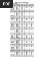 Watch Battery Cross Reference - Chart Guide | PDF | Companies | Energy ...