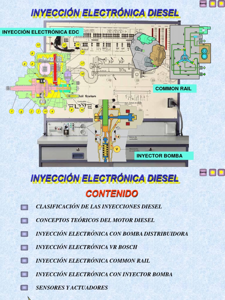 Diesel Tdi VP Hdi | PDF | Inyección de combustible | Química