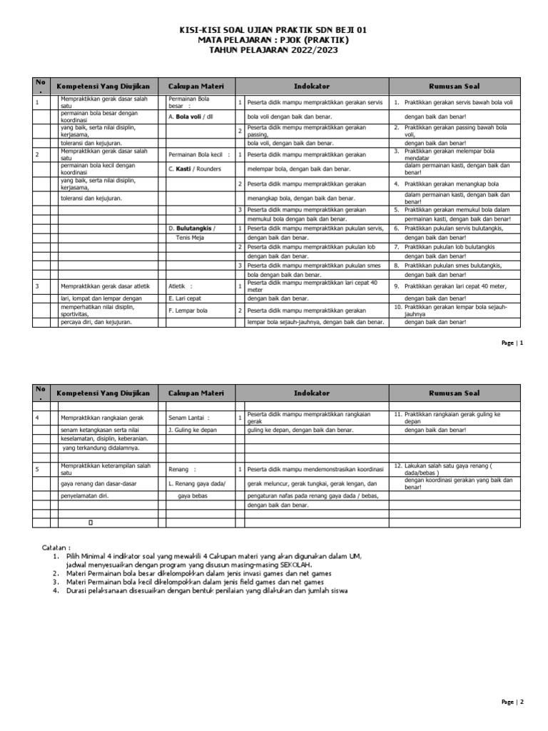 Kisi Penjas Praktek KLS 6 2023 | PDF