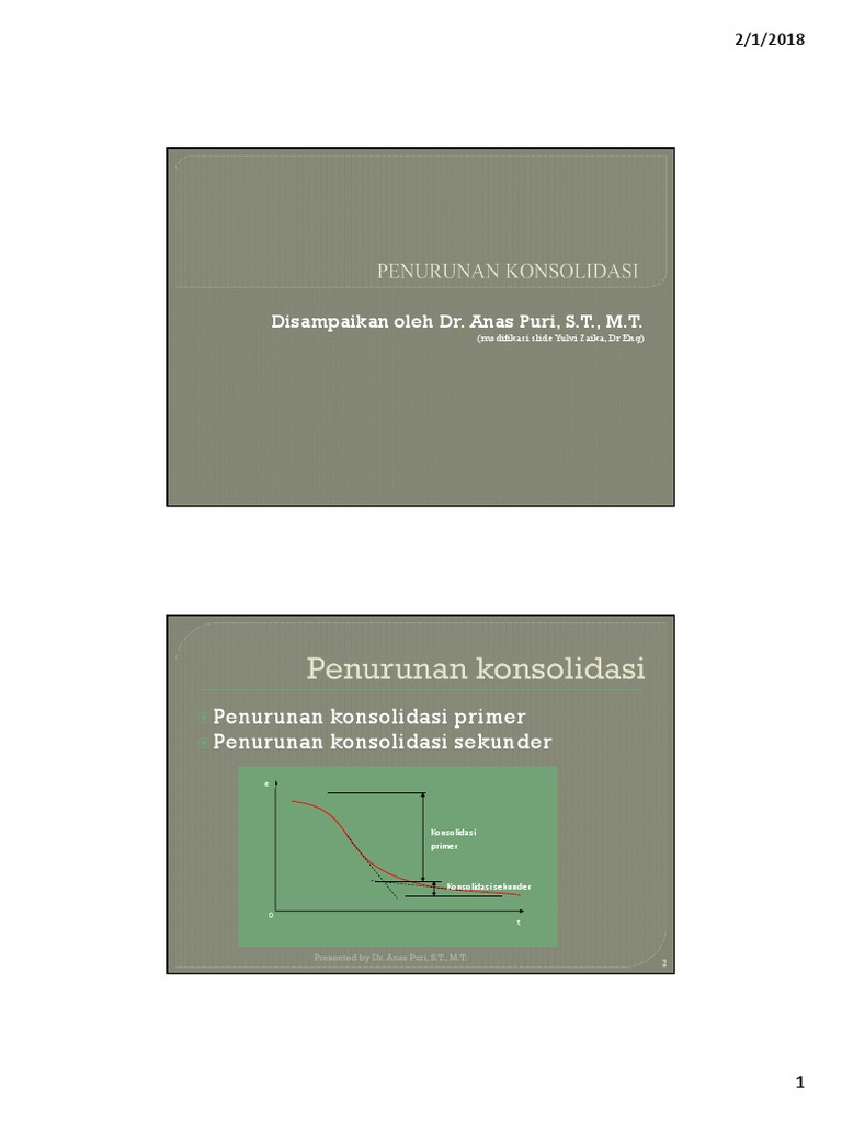 5-Mektan 2-Penurunan Konsolidasi | PDF