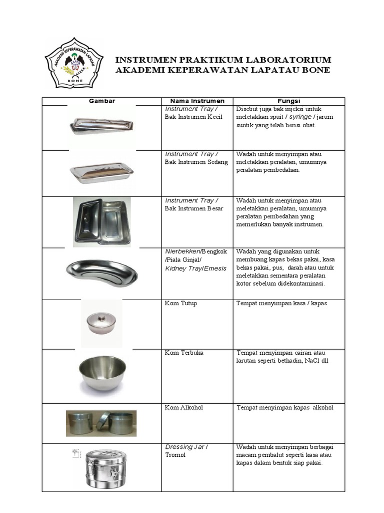 Gambar Dan Fungsi Alat Laboratorium Keperawatan | PDF