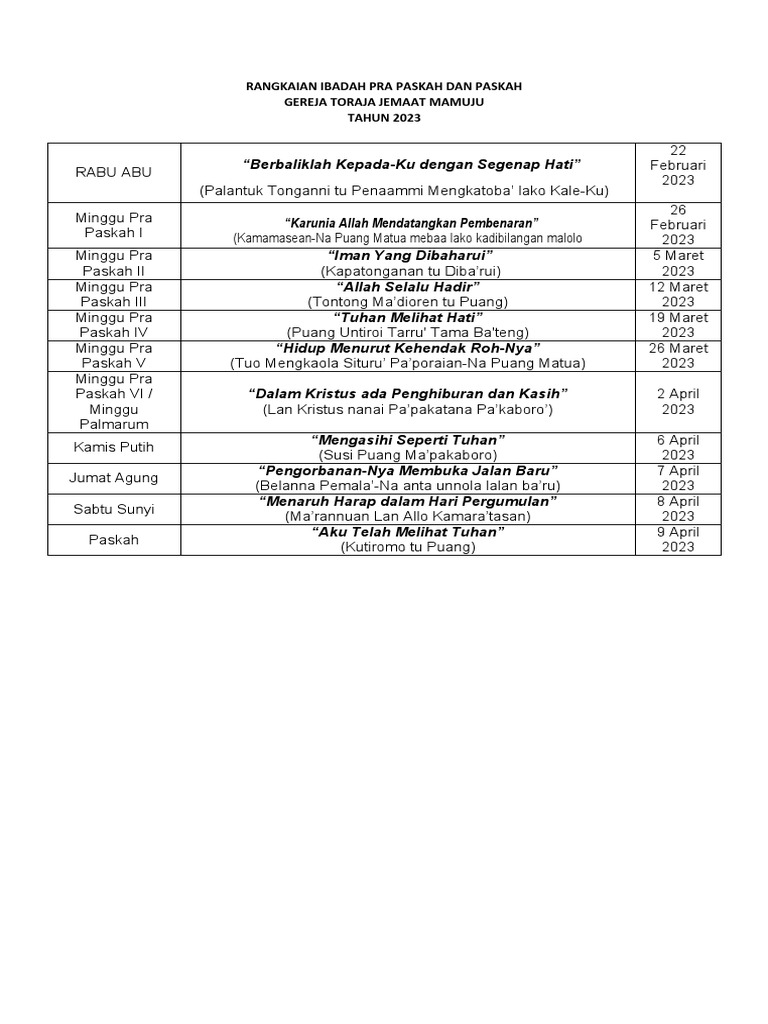 Rangkaian Ibadah Pra Paskah Dan Paskah Untuk Spanduk Besar | PDF | Agama & Spiritualitas