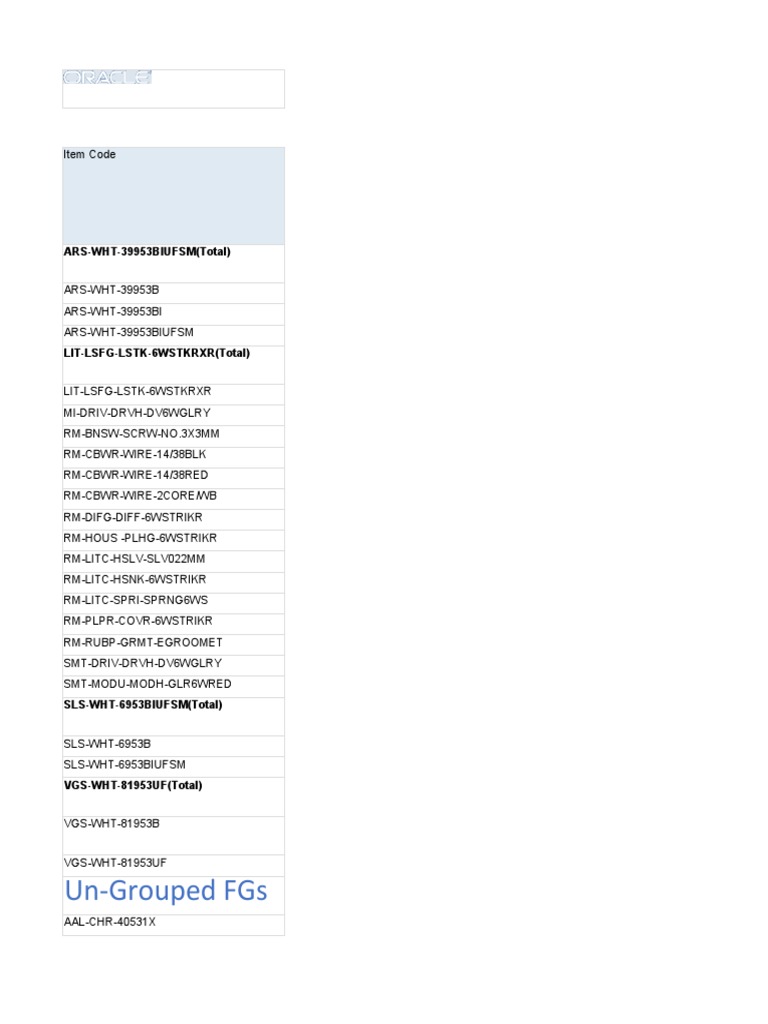 Item Codes and Specifications List | PDF