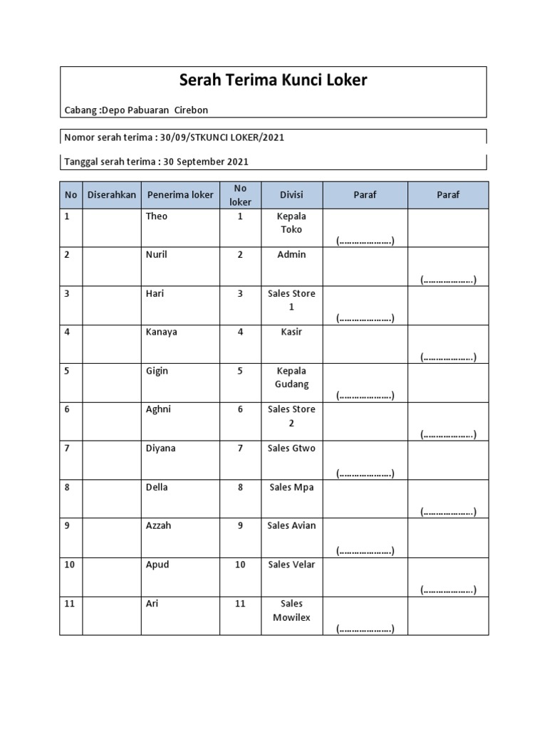 Serah Terima Kunci Loker | PDF