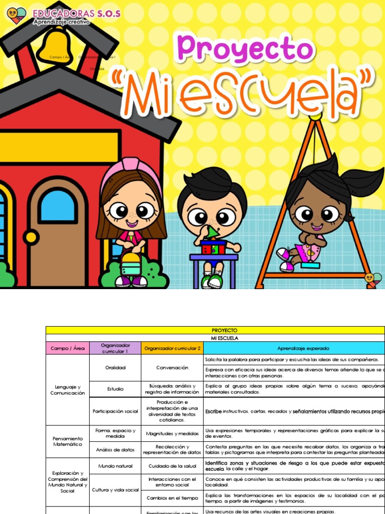 Proyecto "Conociendo Mi Escuela" | PDF | Educación de la primera ...