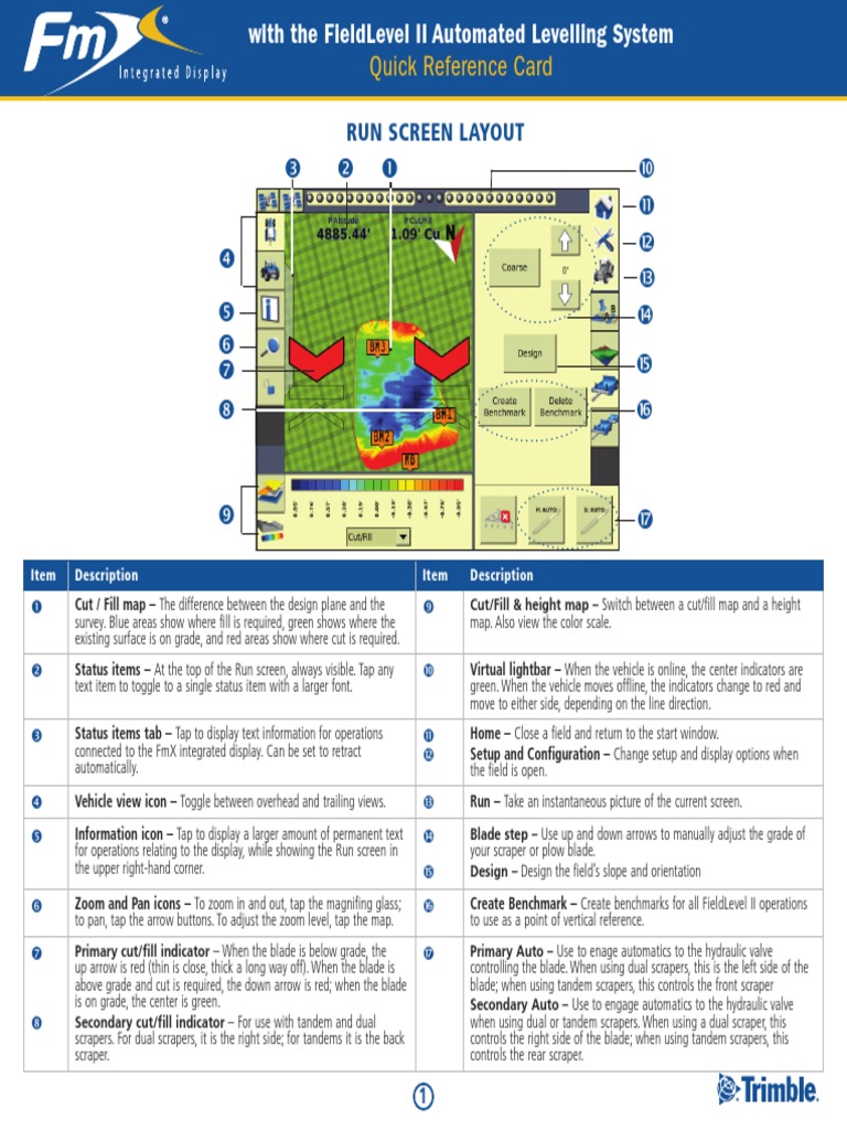 FMX With Fieldlevel - QRC | PDF | Map | Computer File
