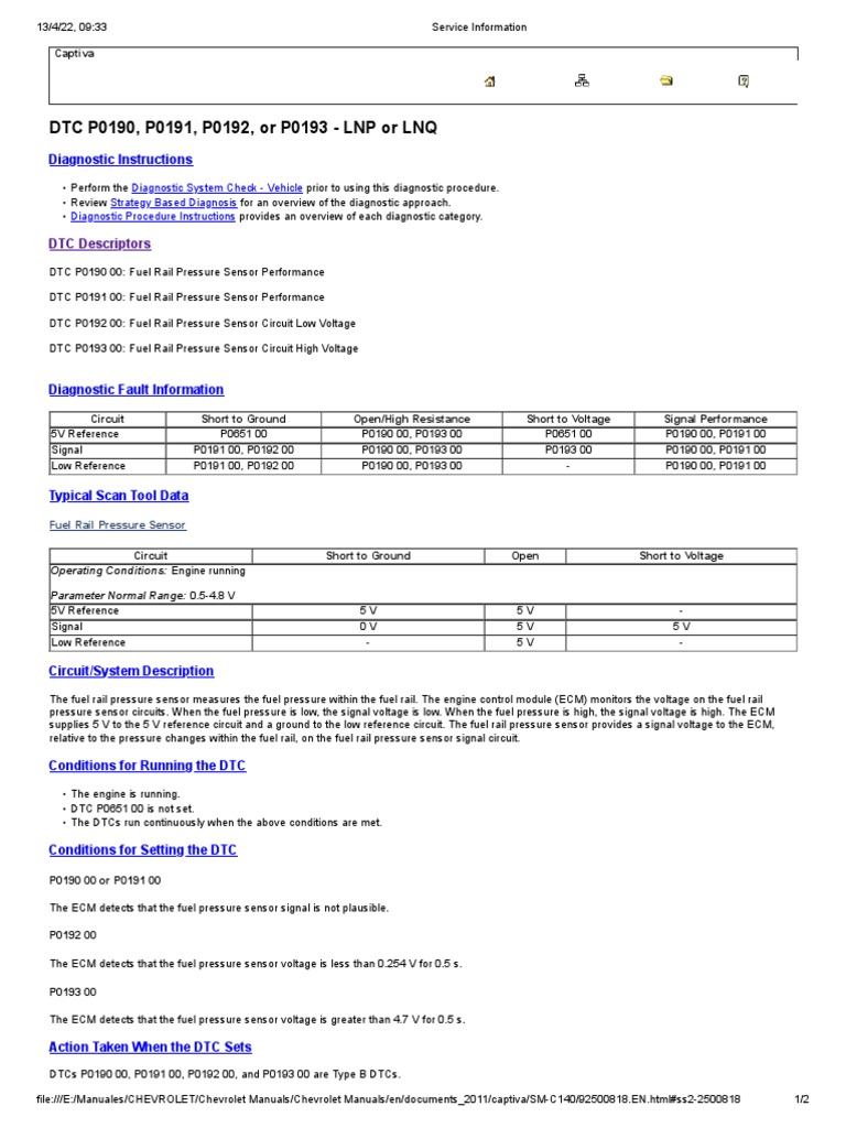 DTC P0190, P0191, P0192, or P0193 - LNP or LNQ: Diagnostic Instructions ...