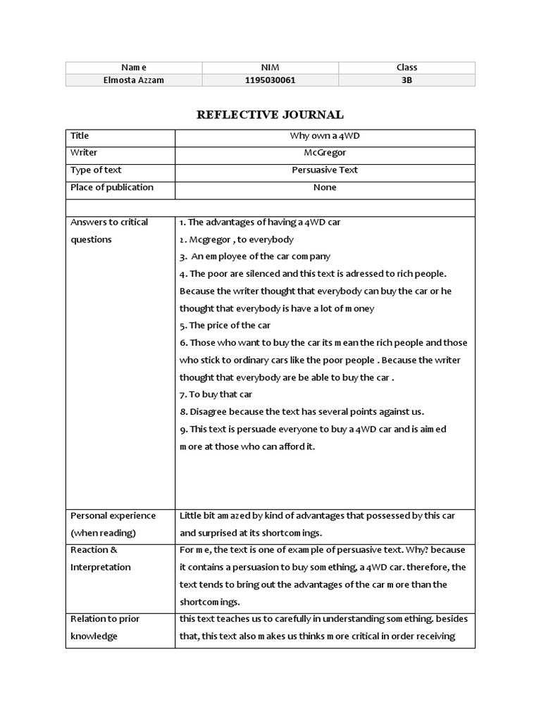 Critical Reading - Elmosta Azzam 1195030061 | PDF | Persuasion | Knowledge