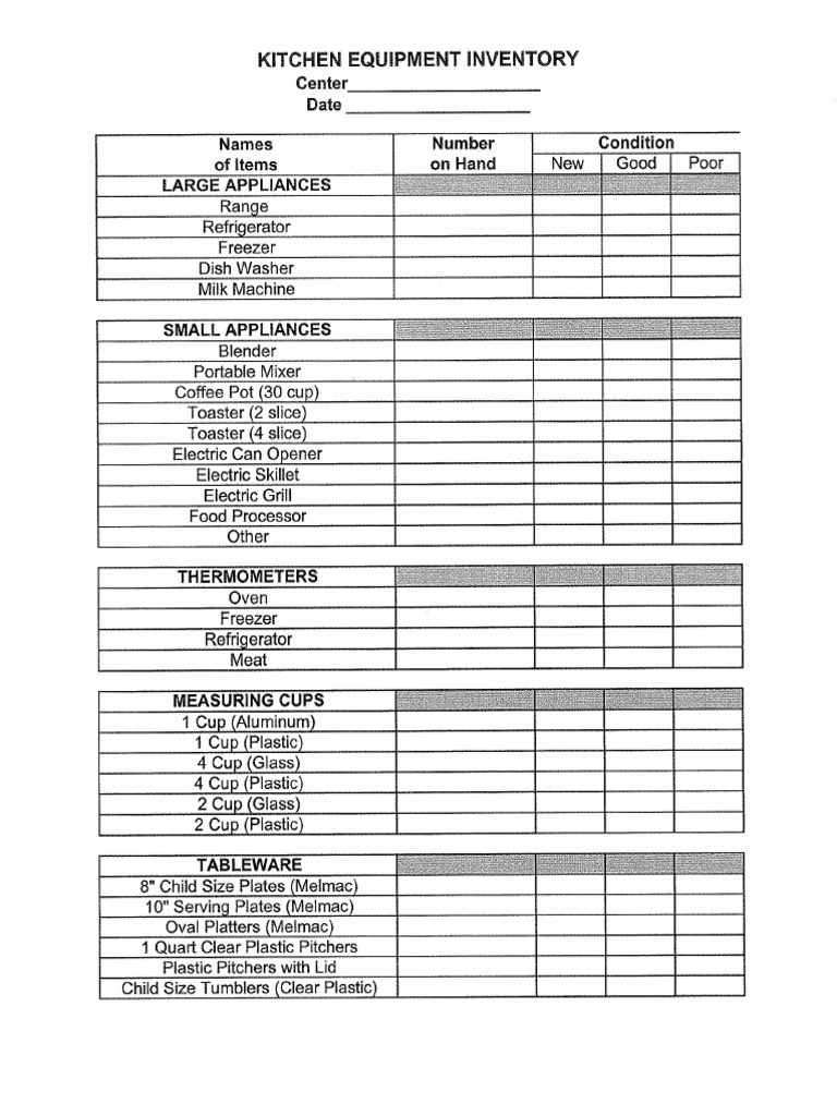 Kitchen Equipment Inventory | PDF