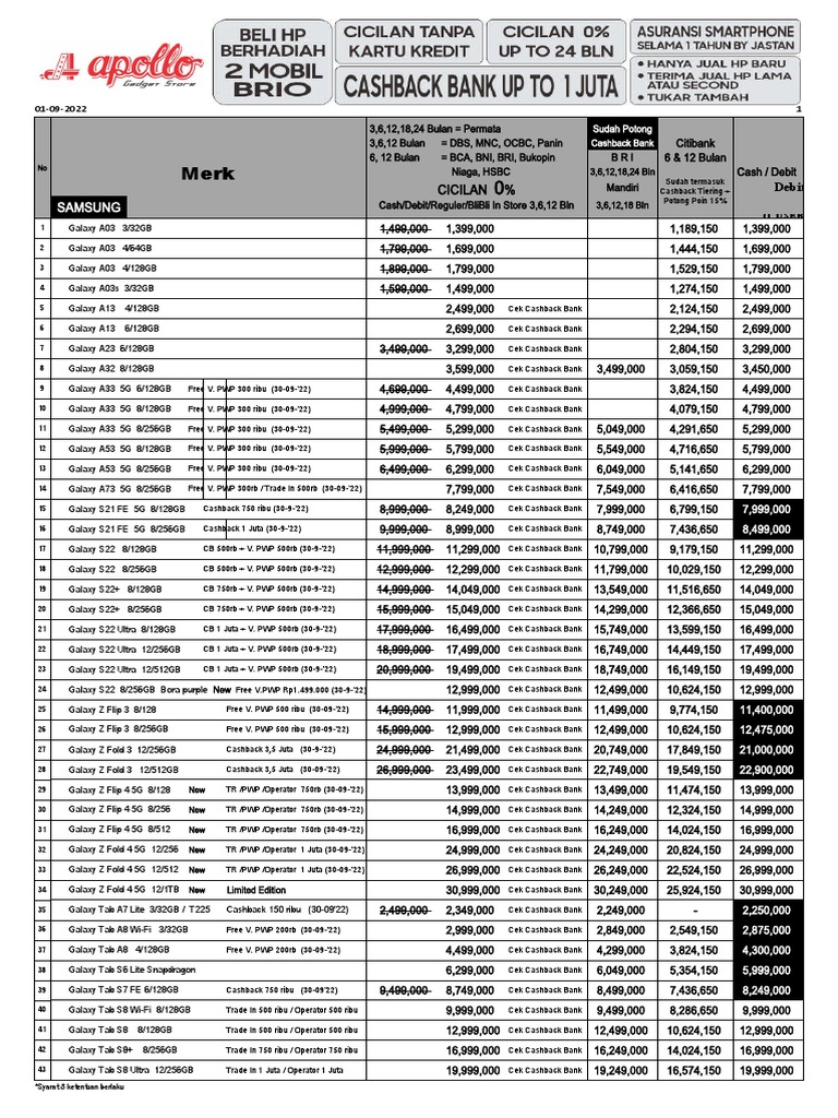 Harga Apollo Surabaya 2022 Baru Ok (Email All Lokasi) - 2 | PDF | I Pad ...