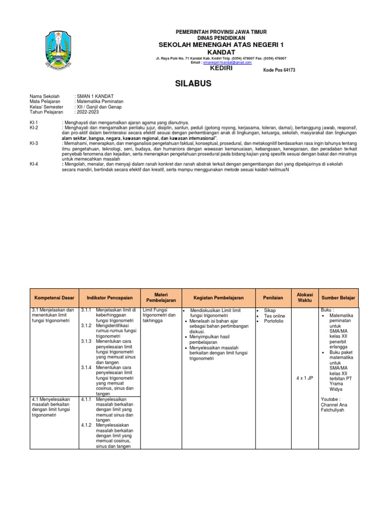 Silabus Kelas Xii 2022-2023 | PDF