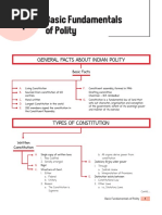 3D Atlas UPSC Guide - 220120113829 | PDF