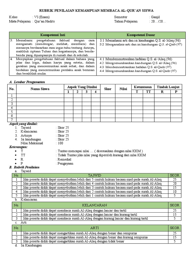 Rubrik Penilaian Kemampuan Membaca Al Qur'an Hadis | PDF Rubrik Penilaian Kemampuan Membaca Al Qur'an Hadis | PDF