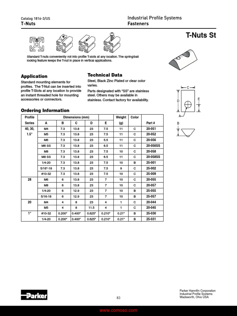 Parker Comoso IPS T Nuts | PDF | Screw | Building Materials
