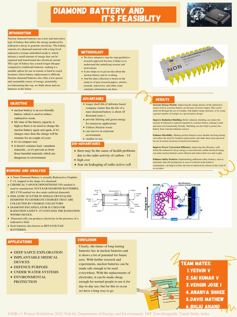 Advancements in Nuclear Diamond Batteries | PDF | Radioactive Decay ...