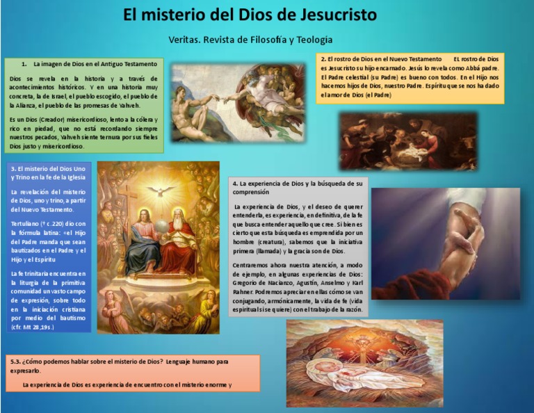 Ifonografia EL Misterio de Dios | PDF | Dios | Fe